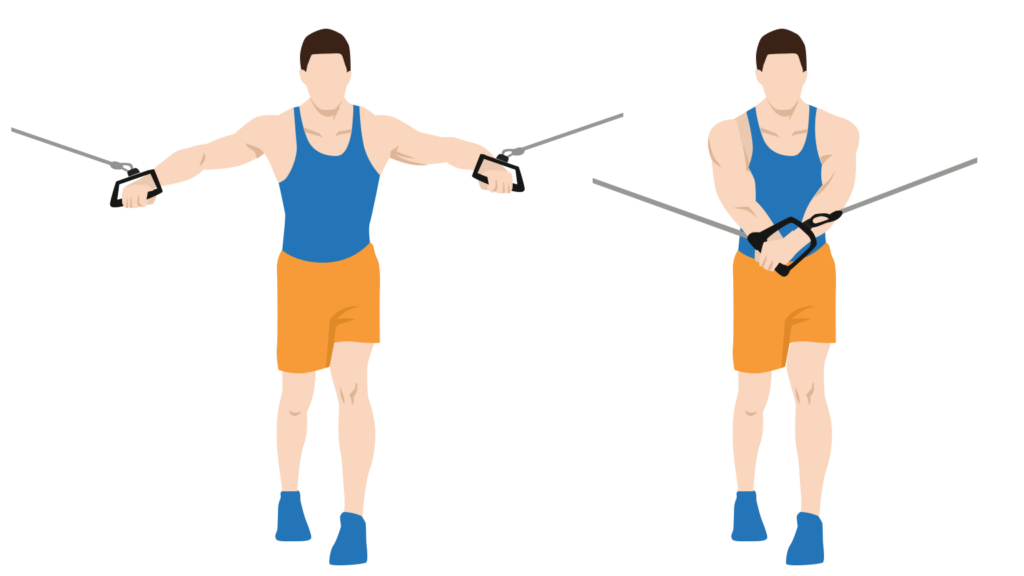 Chest and Tricep Split Workout - 6 Exercises - Gym Geek