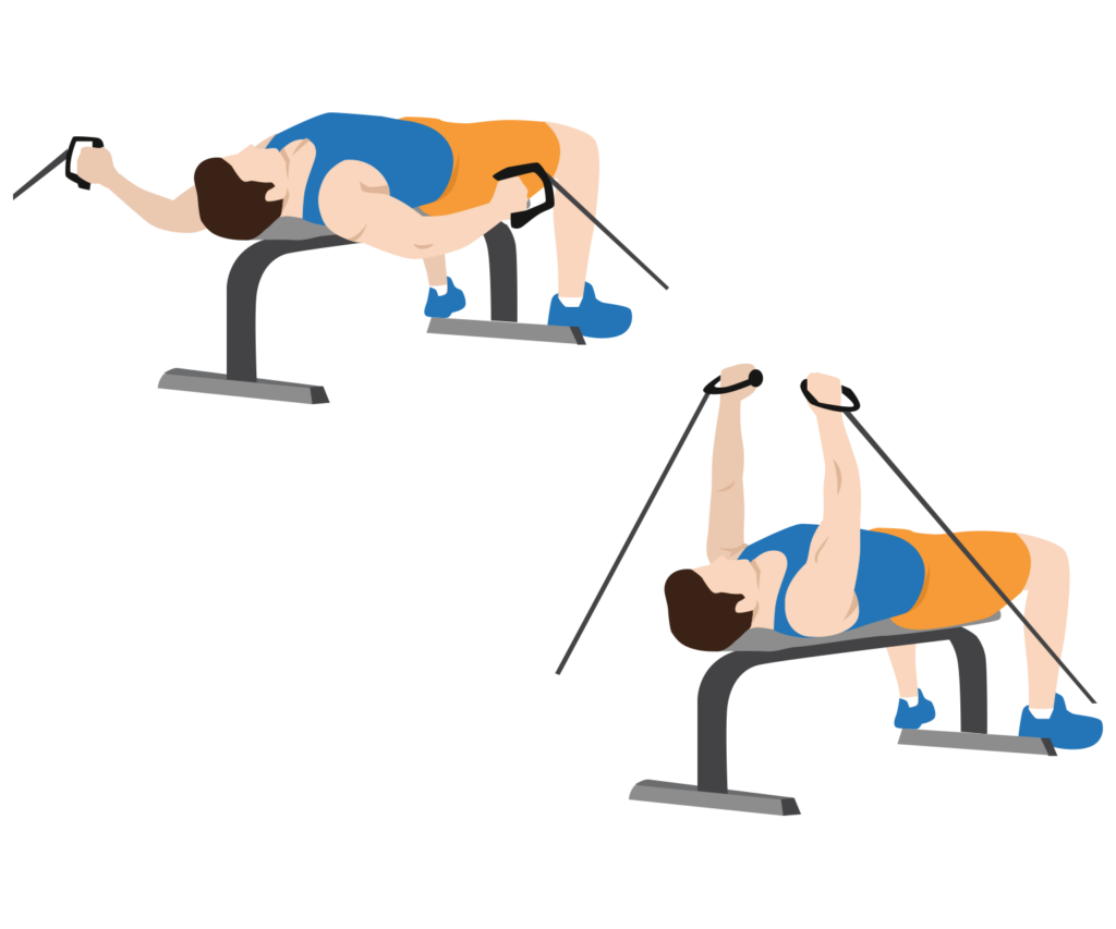 10 Chest Fly Variations - How to Do a Chest Fly - Illustrated Guide ...