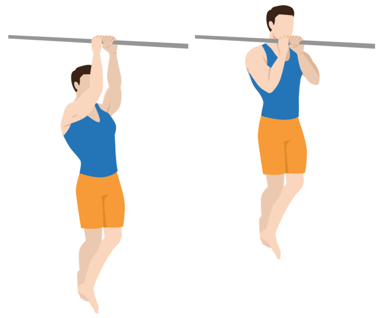 How to Do a Pull-up - 7 Variations - Illustrated Guide - Gym Geek