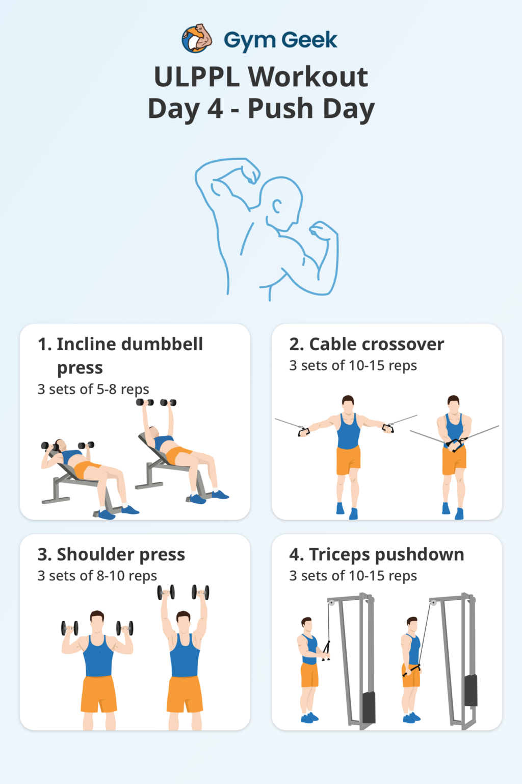 5 Day ULPPL Split - Upper Lower (UL) x Push Pull Legs (PPL) - Gym Geek