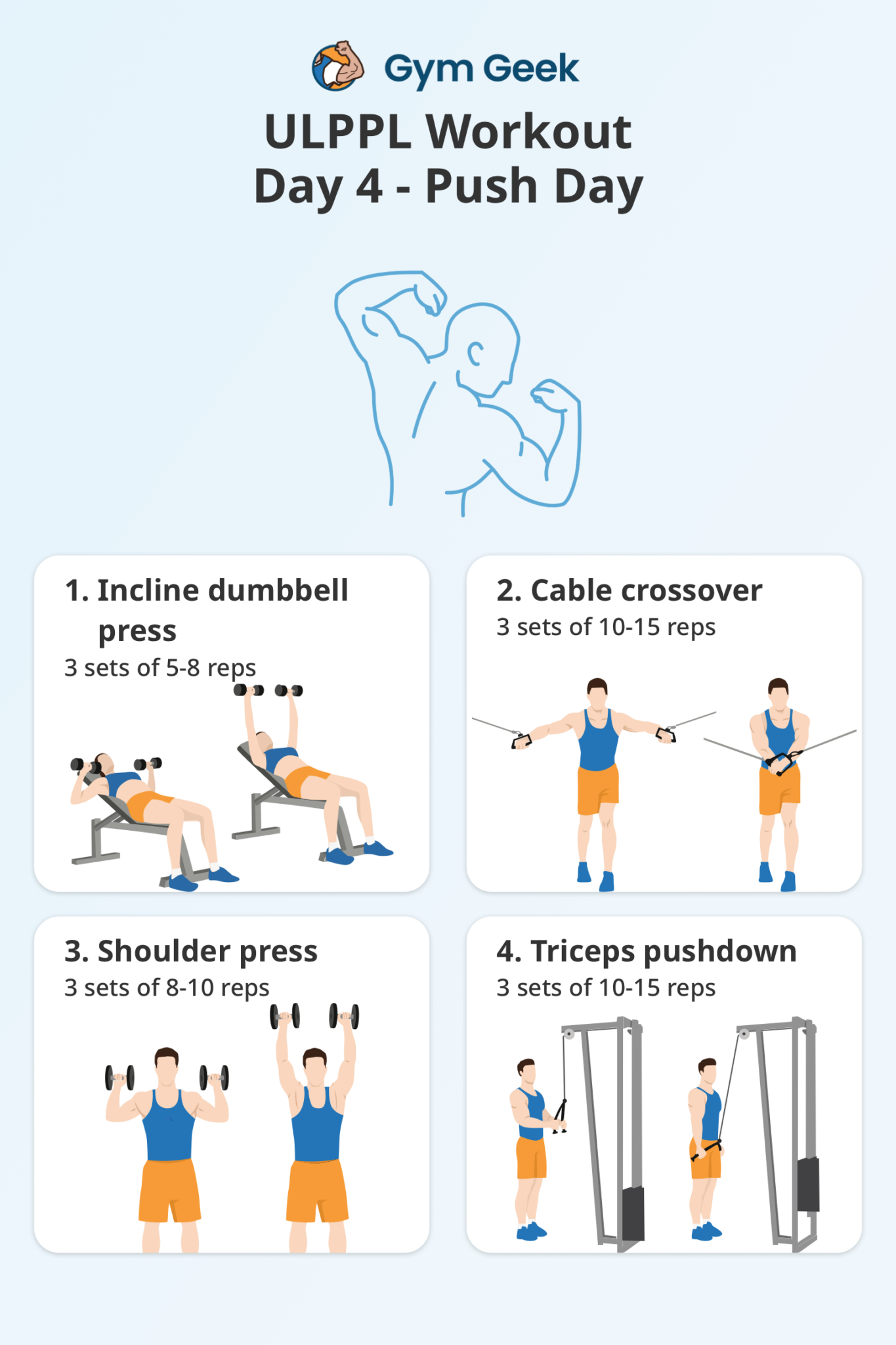 5 Day ULPPL Split - Upper Lower (UL) x Push Pull Legs (PPL) - Gym Geek