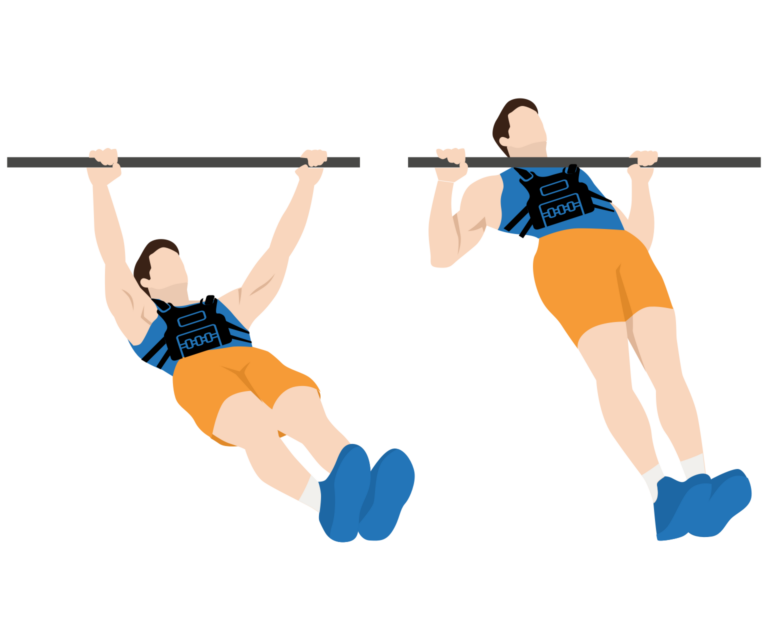 How to Do an Inverted Row (6 Variations) - Illustrated Guide - Gym Geek