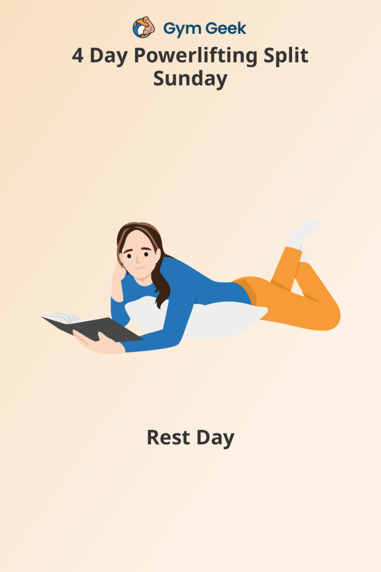 4 Day Powerlifting Program - Bench, Deadlift and Squat Routine - Gym Geek