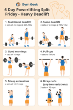 6 Day Powerlifting Program (With Three Max Effort Days) - Gym Geek