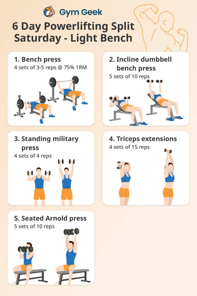 6 Day Powerlifting Program (With Three Max Effort Days) - Gym Geek