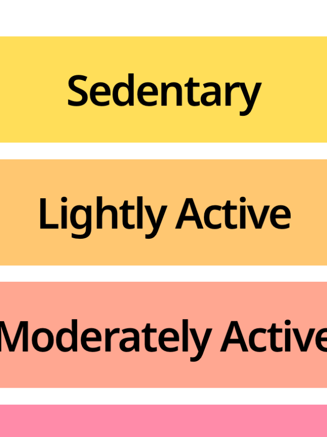 What Is the Standard Activity Factor (SAF)? - Gym Geek