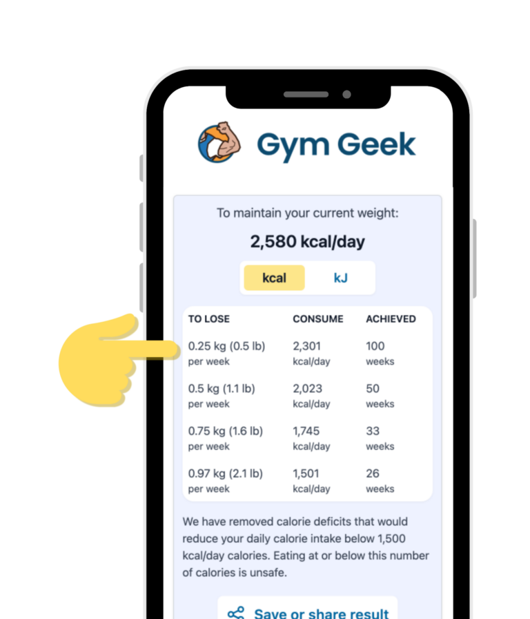 Calorie Deficit Calculator - Calories Needed to Lose Weight - Gym Geek