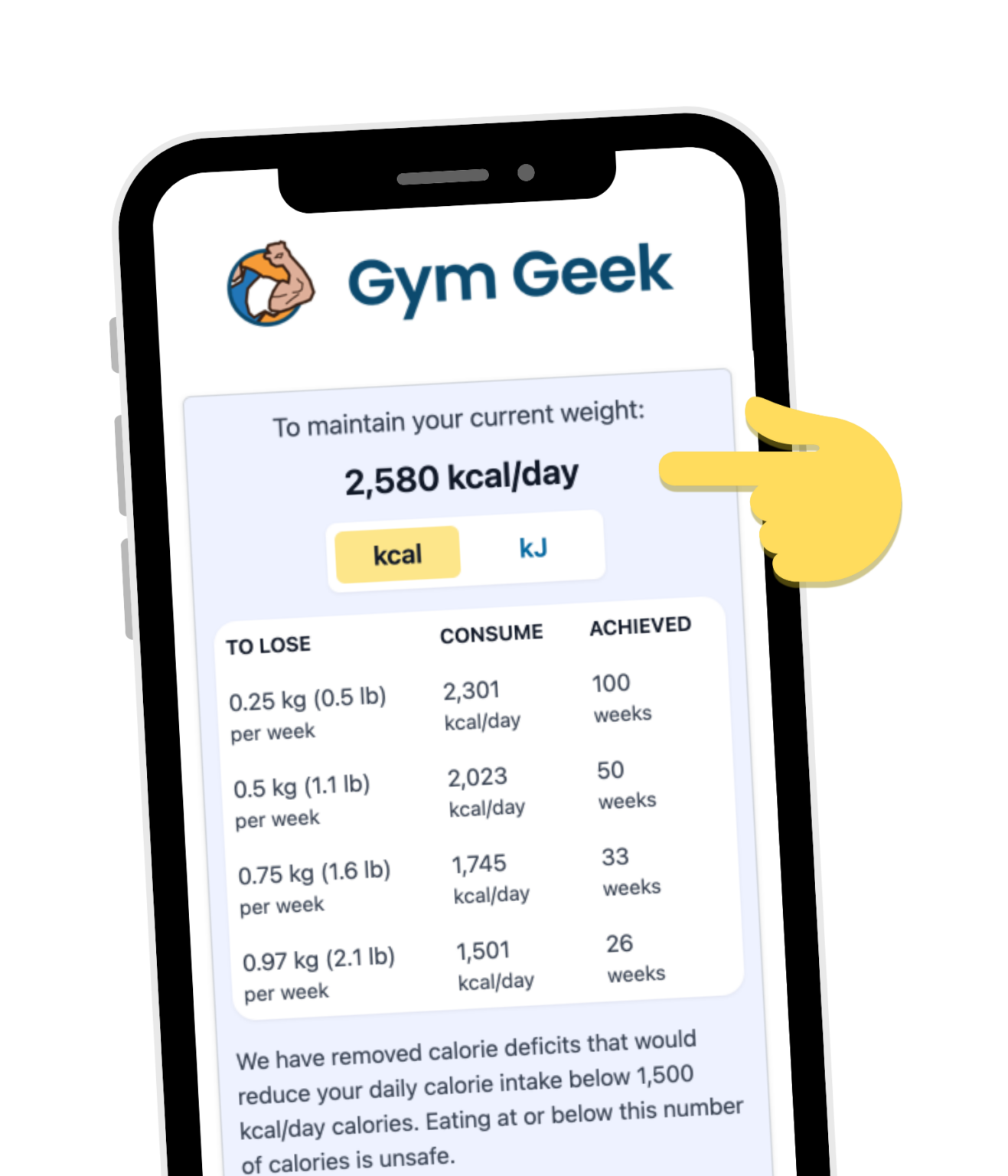 Maintenance Calories Calculator (TDEE) - Gym Geek